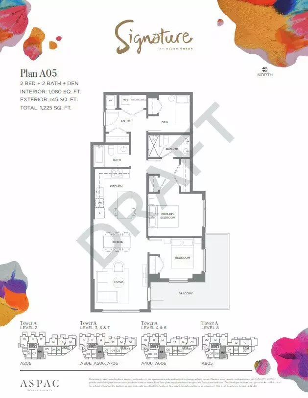 Signature at River Green Richmond - Vancouver New Condos